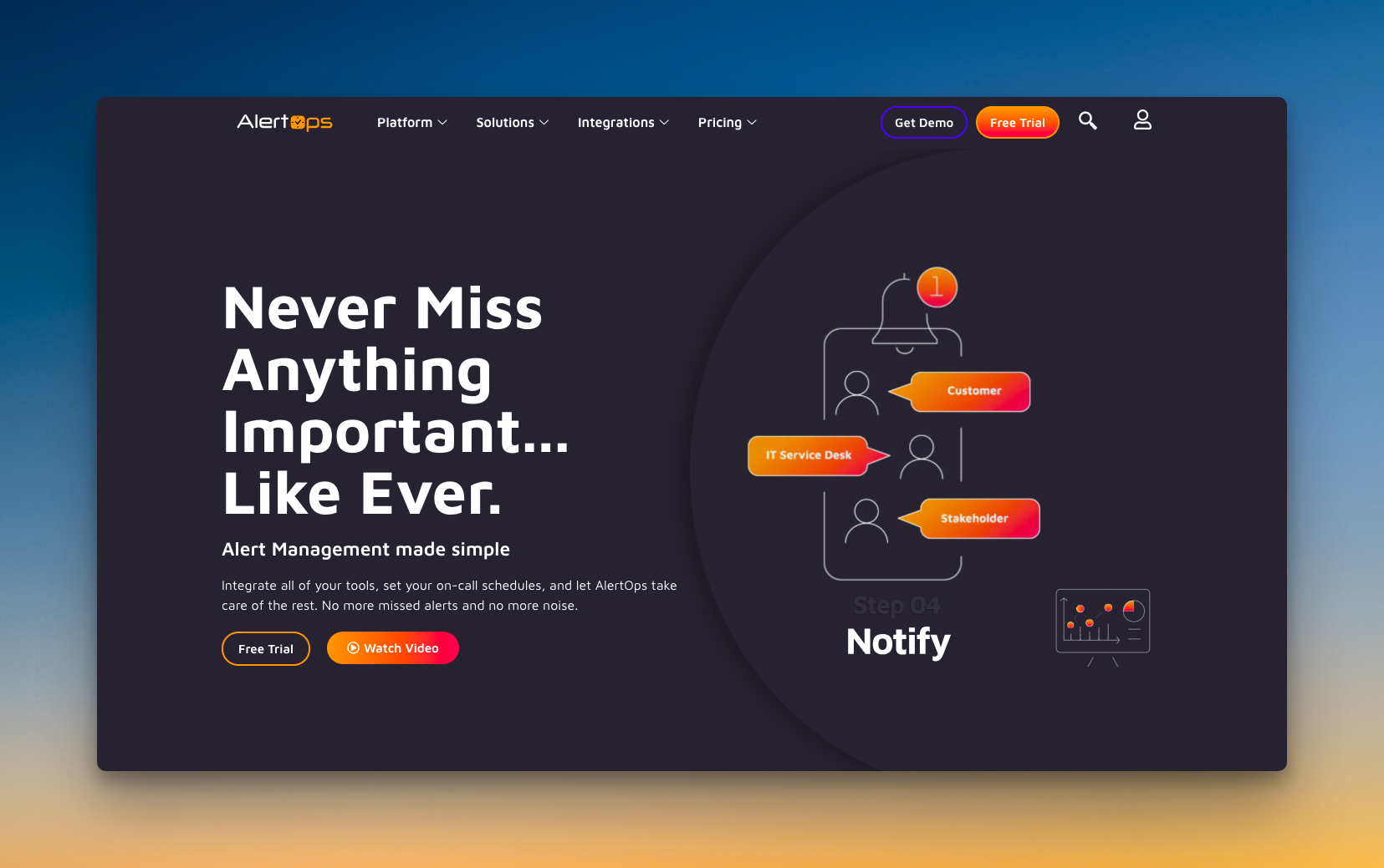 9 Best IT Alerting Software in 2025 (Plus 3 Open-Source Options)
